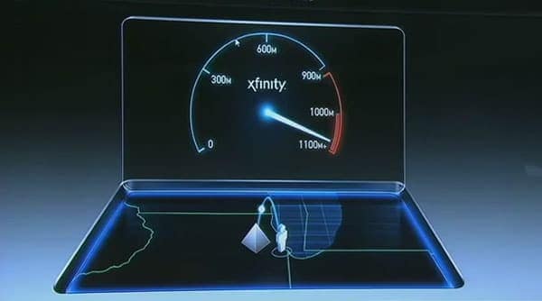 Internet Speed Test Xfinity Is So Famous? Learn Everything About It.